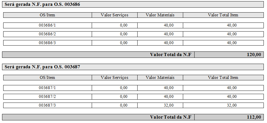 Arquivo:GS-FaturarPreviaDuasOS.png - CIGAM WIKI