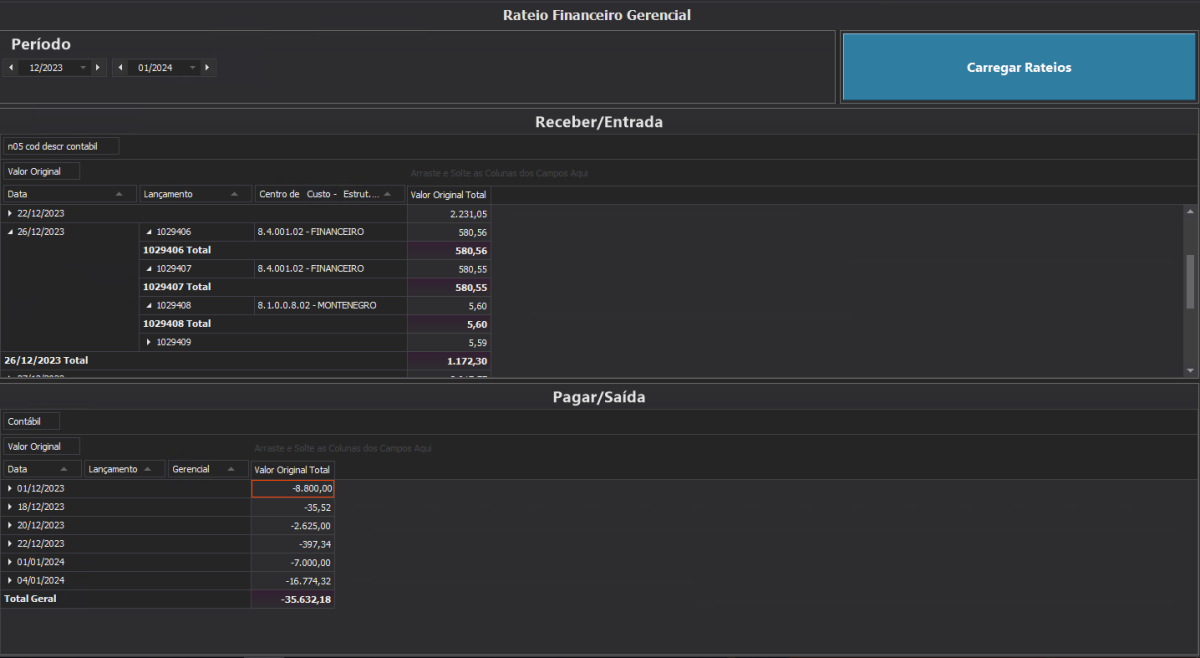 Arquivo:Painel fin ger.png - CIGAM WIKI