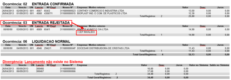 GF - Como Fazer - CNAB Retorno de Cobrança Personalizado - 400 Posições ...